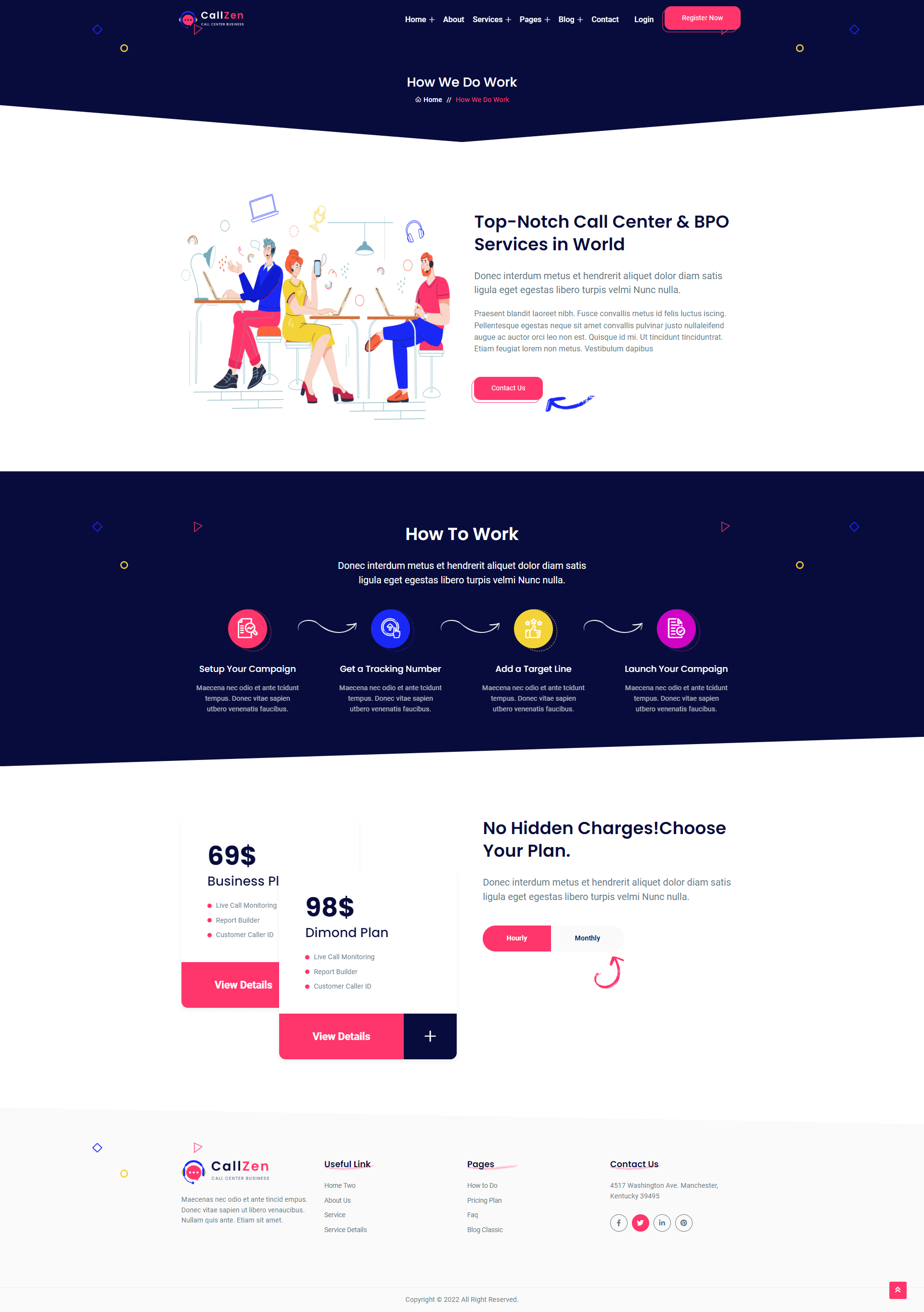Callzen - Call Center Business Html Template